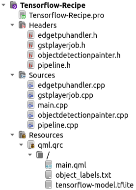 Tensorflow Recipe — Object Detection Module documentation